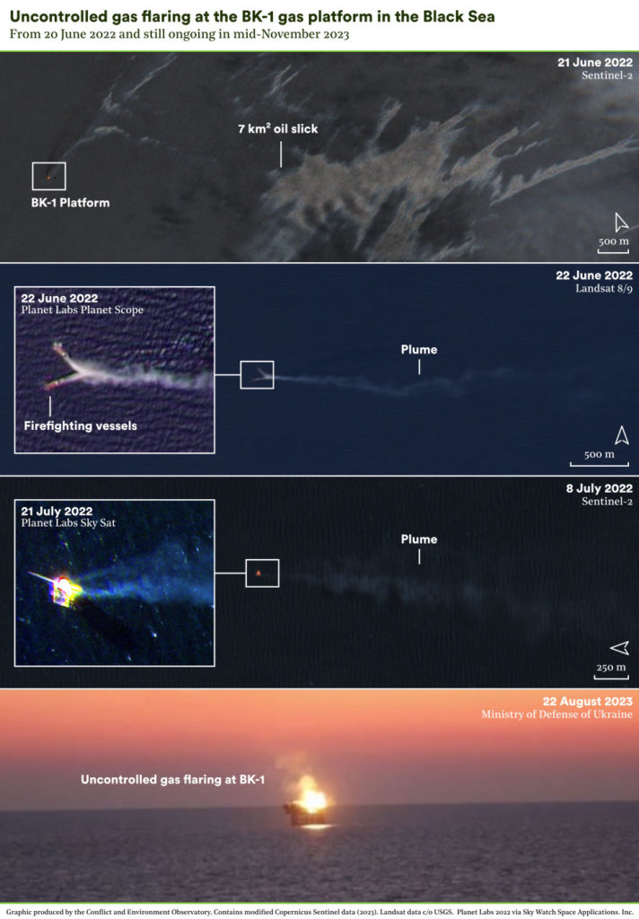 Ukraine conflict environmental briefing: the climate crisis - CEOBS