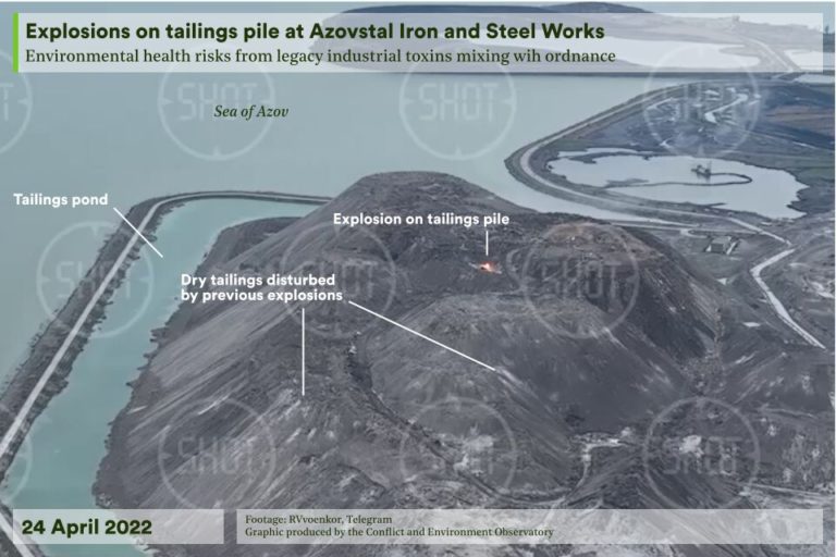 Examples of environmental harm in Ukraine: Azovstal Iron and Steel ...