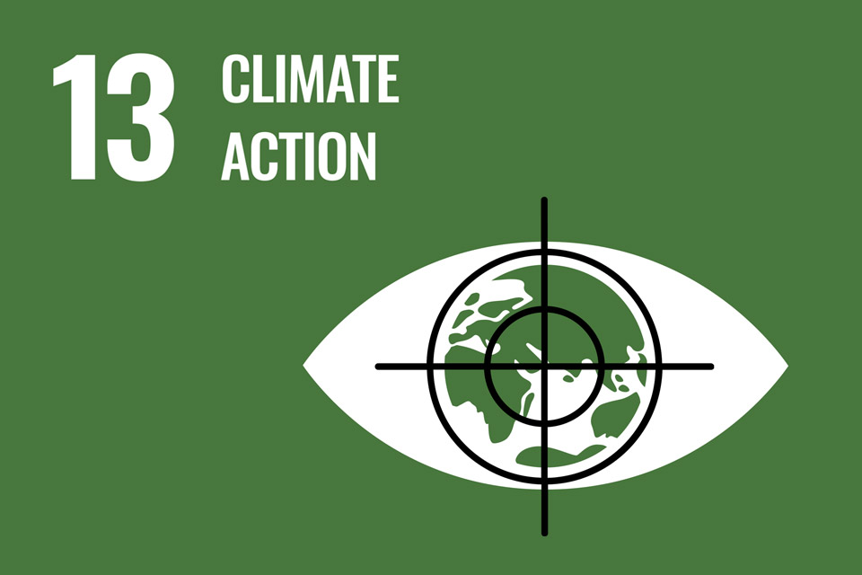 How increasing global military expenditure threatens SDG 13 on Climate ...